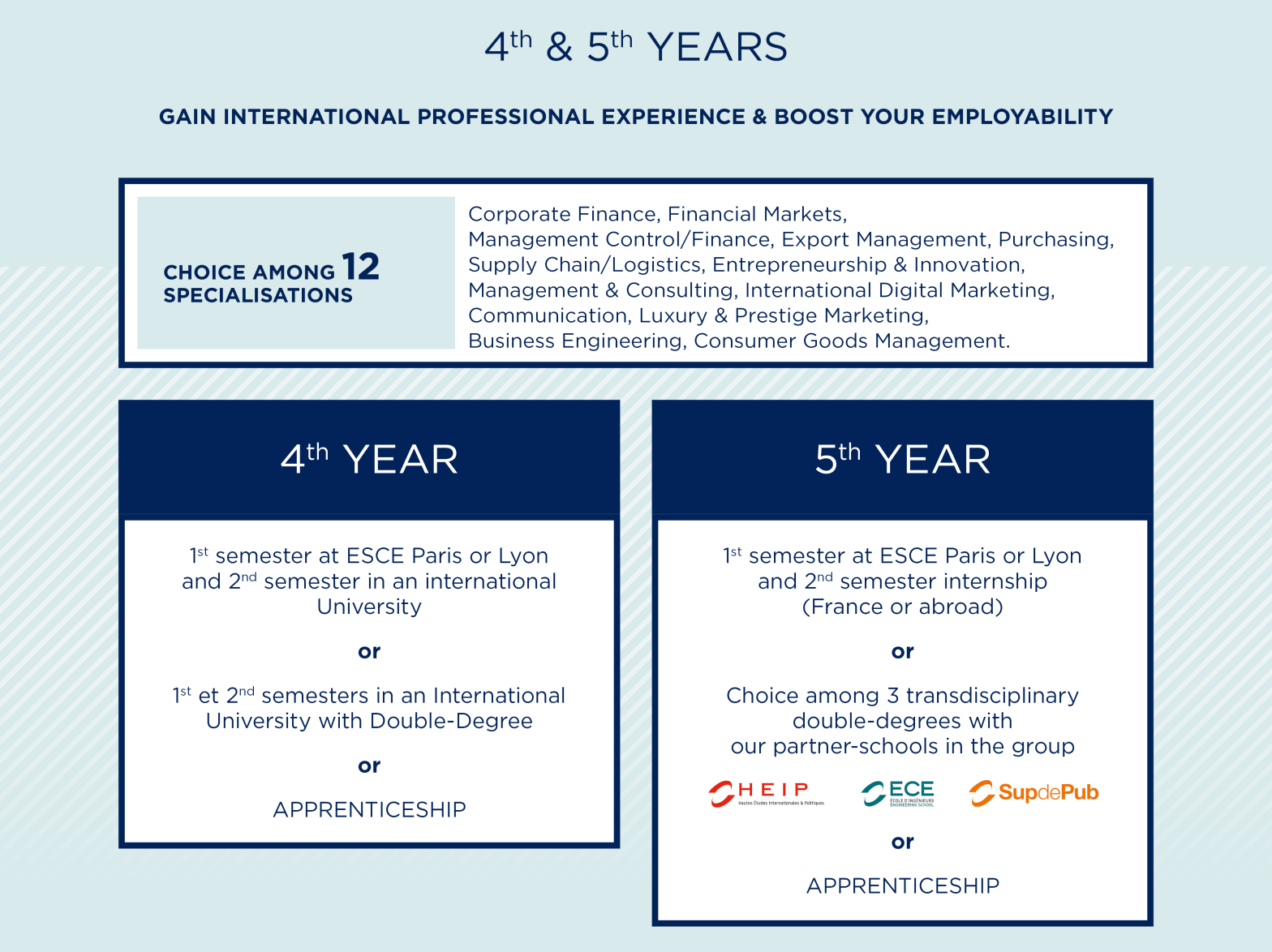 grande ecole program - 4th and 5th year - ESCE
