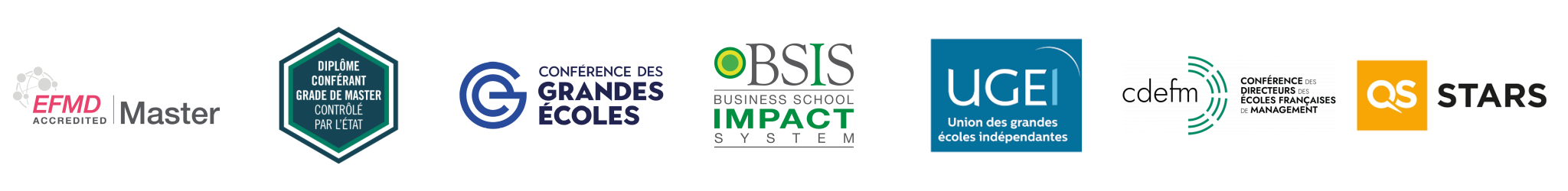 Ecole de commerce international - Carrières internationales - ESCE