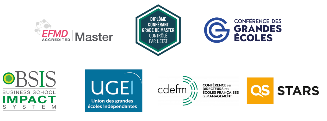 International Business School Esce